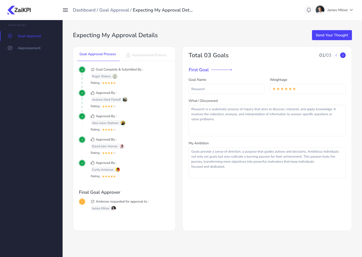 ZaiKPI - KPI (Key Performance Indicator) Management SAAS Addon. by zainiktheme
